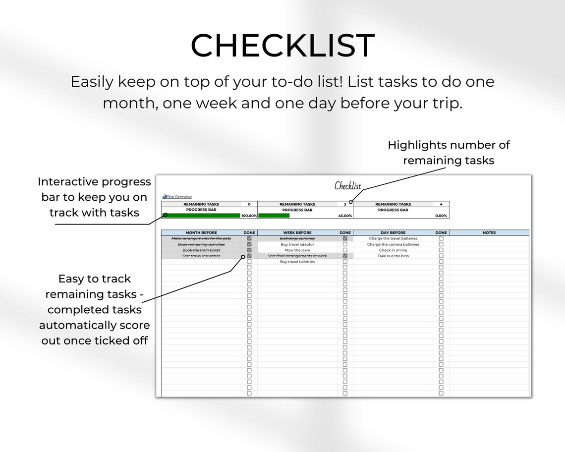 Travel Planner Google Sheets Travel Spreadsheet Template Travel Budget ...