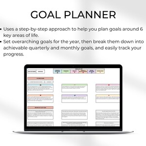 2025 Goal Tracker Bundle, Habit Tracker Spreadsheet, Daily Habit ...