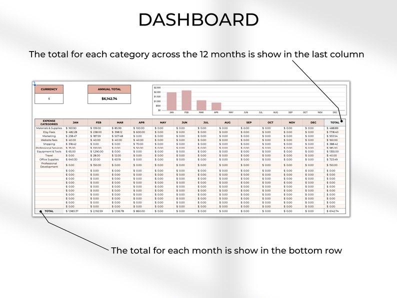 Monthly Expense Tracker Google Sheets Small Business Expense - Etsy ...