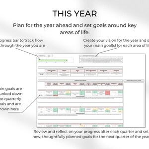 2025 Goal Planner: Google Sheets Goal Tracker (digital Download) - Etsy