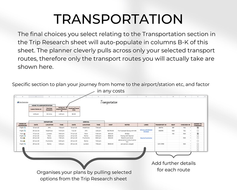 Travel Planner Google Sheets Vacation Planner Spreadsheet Travel ...