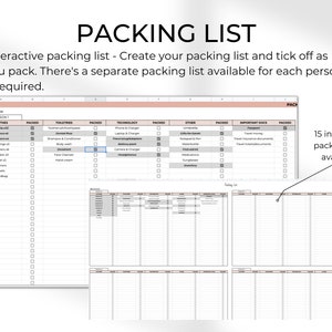 Group Travel Planner Google Sheets Travel Spreadsheet for - Etsy