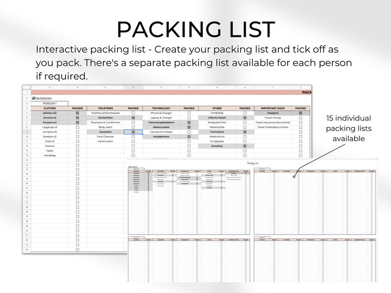 Group Travel Planner Google Sheets Travel Spreadsheet for - Etsy
