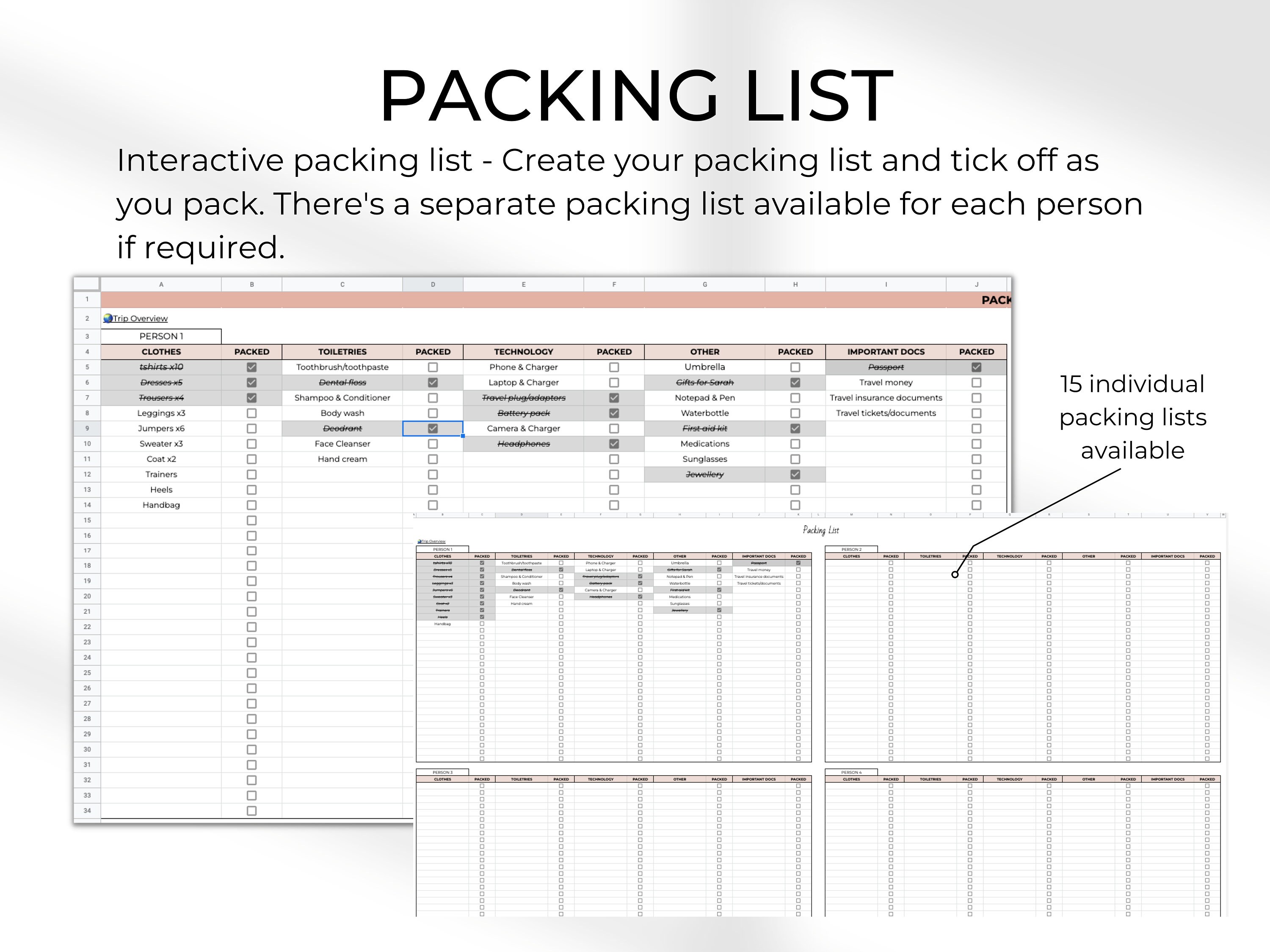 Group Travel Planner Google Sheets Travel Spreadsheet for - Etsy