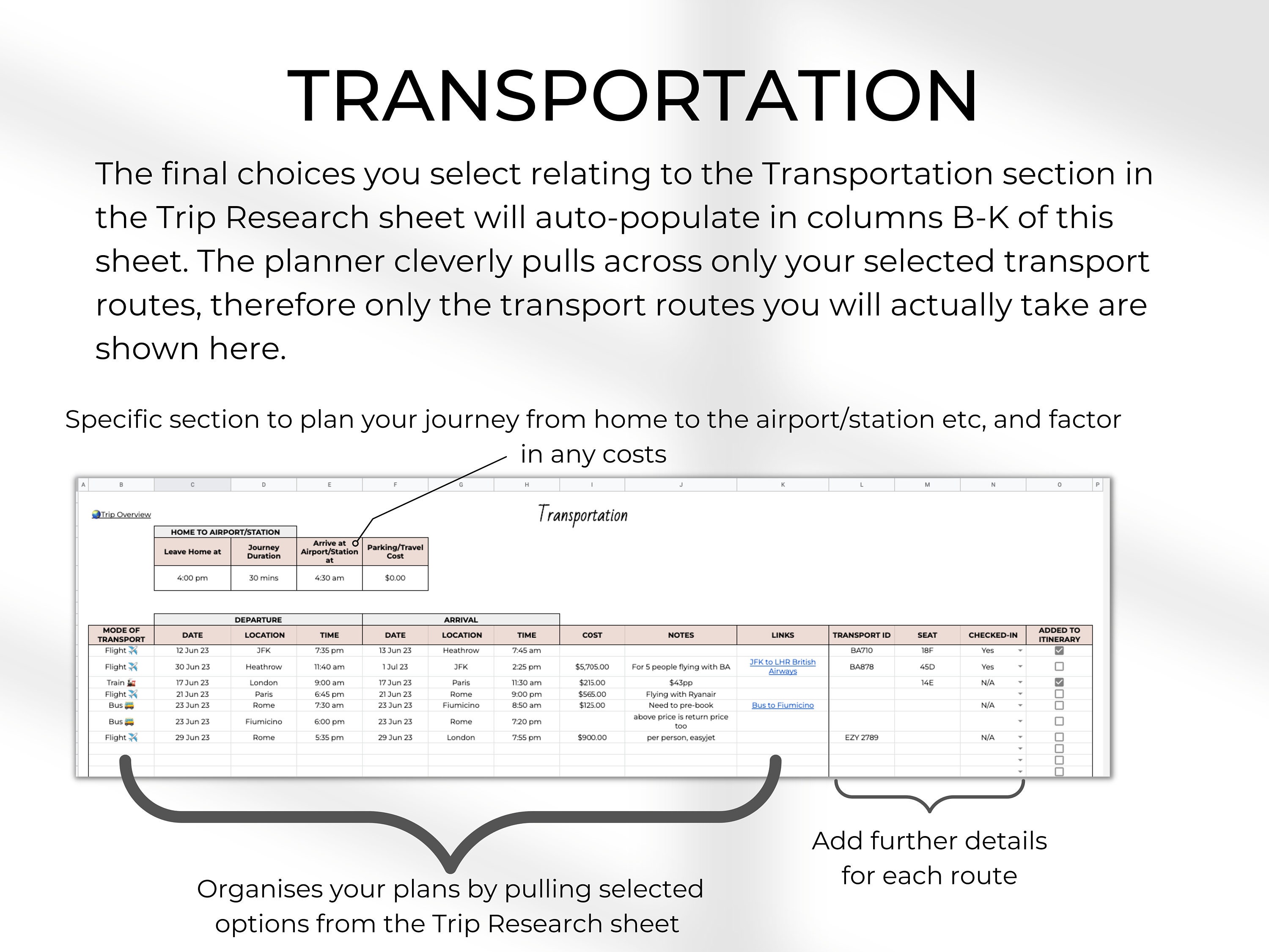 Group Travel Planner Google Sheets Travel Spreadsheet for - Etsy