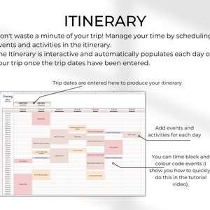 Group Travel Planner: Google Sheets Itinerary Template (digital ...