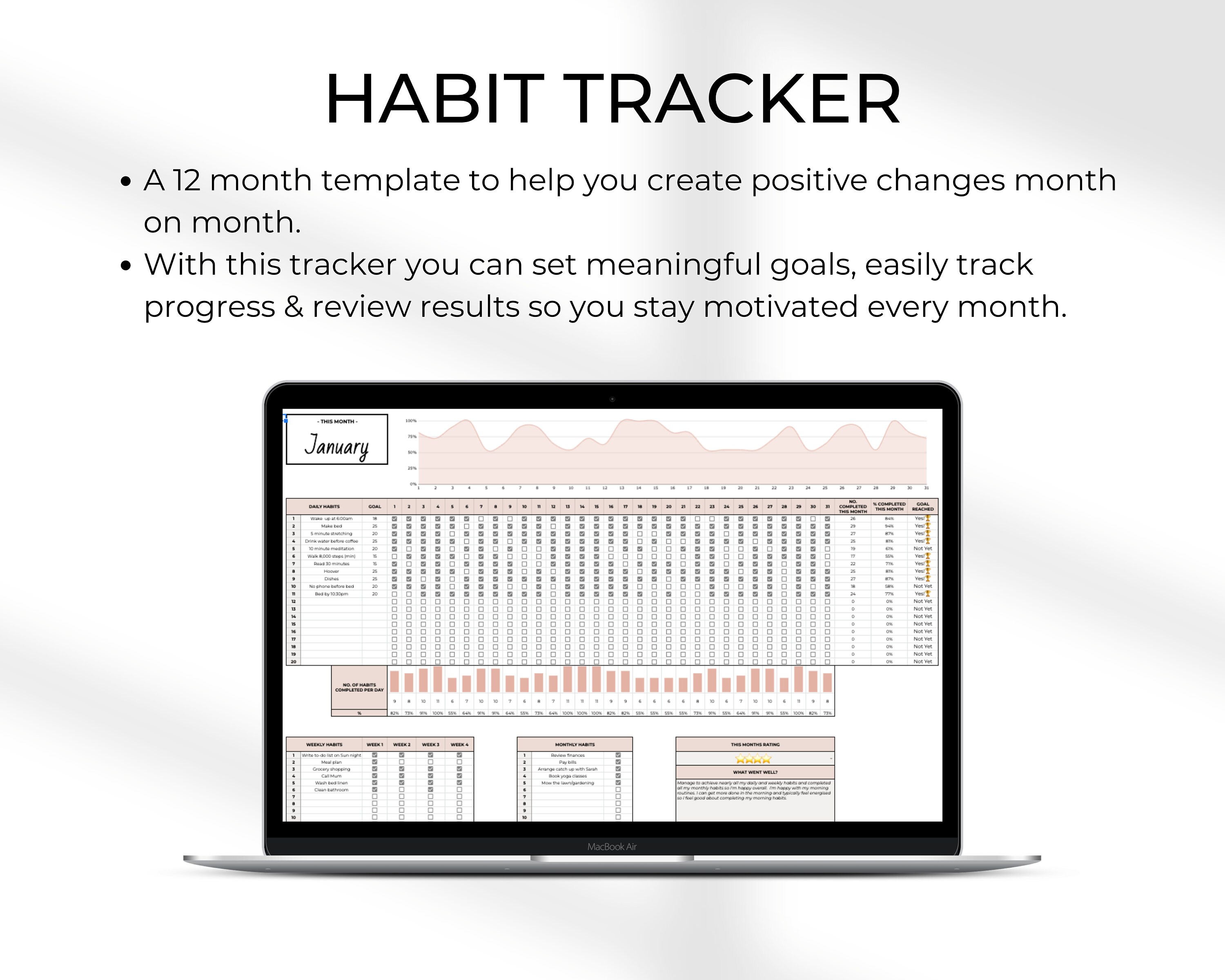 2024 Goal Tracker Bundle Habit Tracker Spreadsheet Daily - Etsy Australia