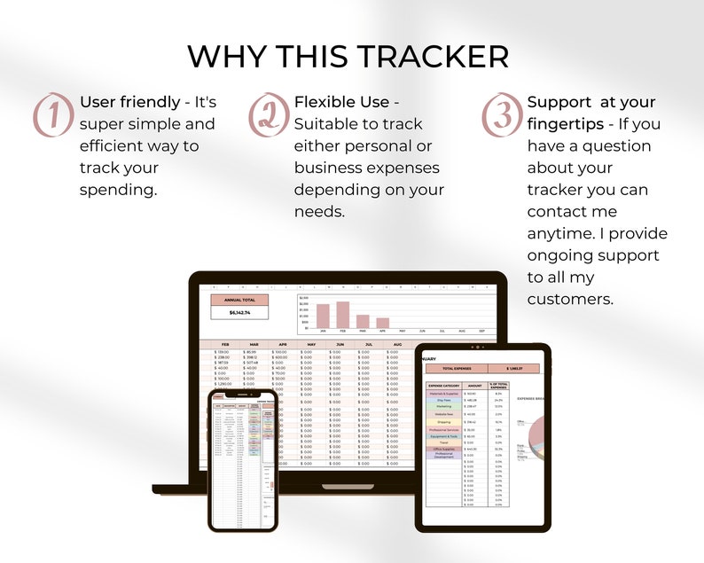 Monthly Expense Tracker: Google Sheets Business Spreadsheet (digital ...