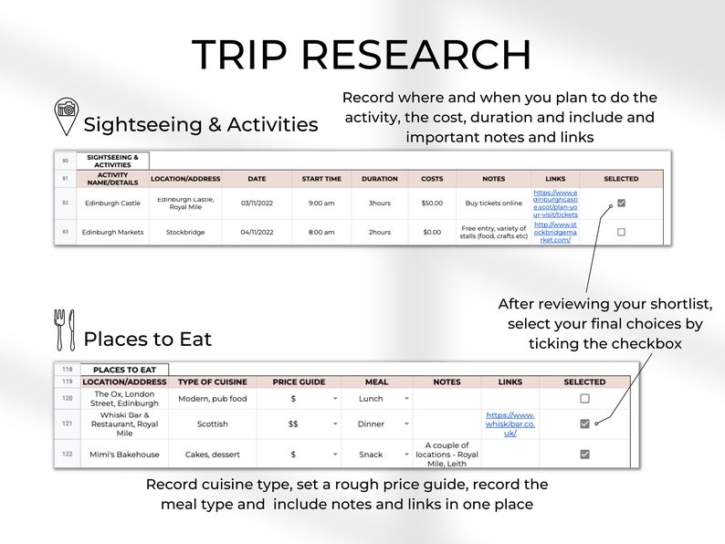 Group Travel Planner Google Sheets Travel Spreadsheet for - Etsy