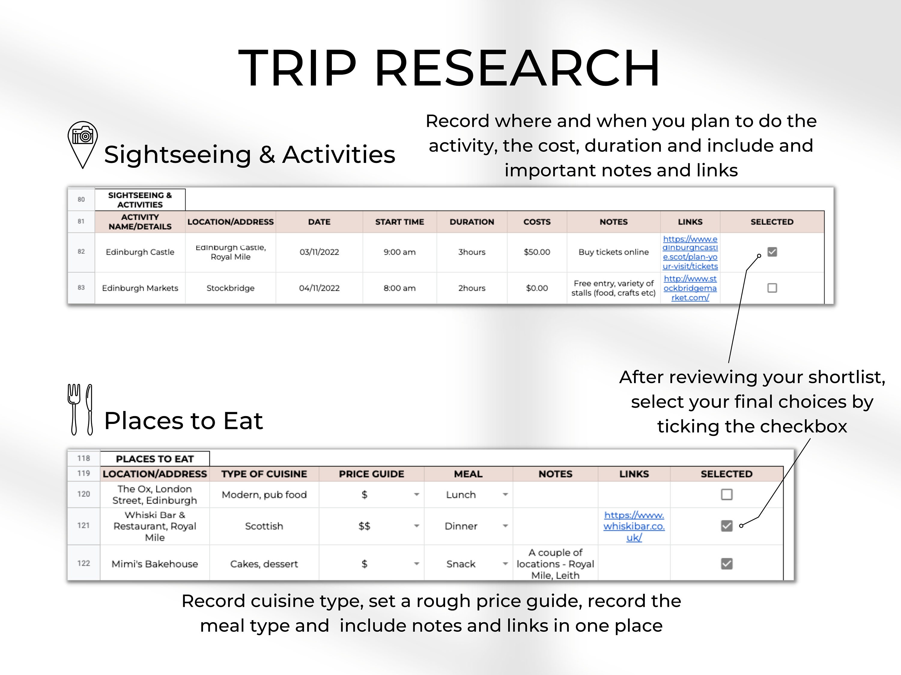 Group Travel Planner Google Sheets Travel Spreadsheet for - Etsy