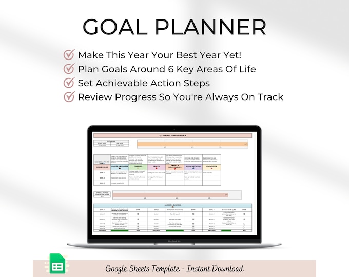 Habit Tracker Spreadsheet Google Sheets Daily Habit Tracker Monthly ...