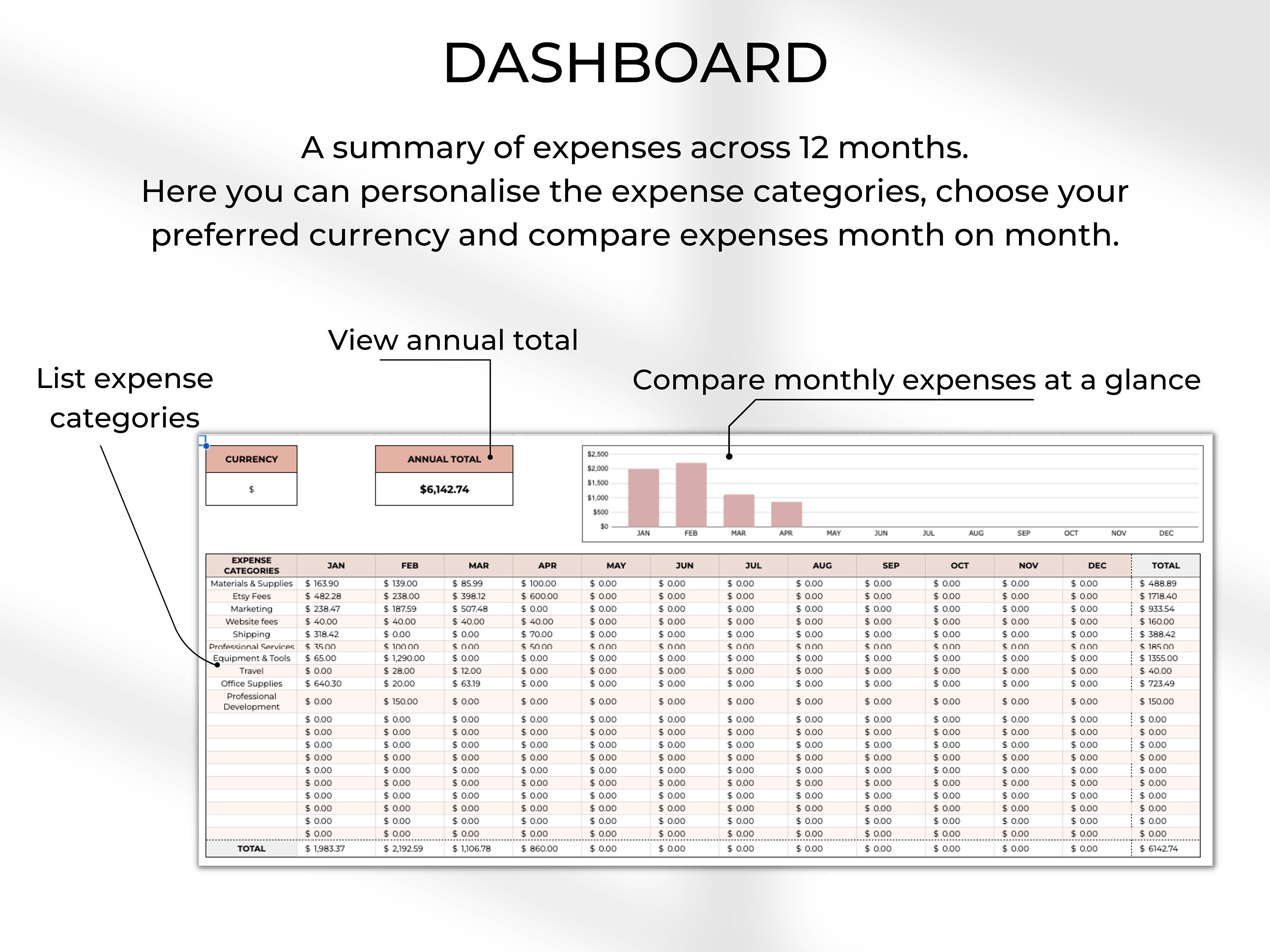 Monthly Expense Tracker Google Sheets Small Business Expense - Etsy ...