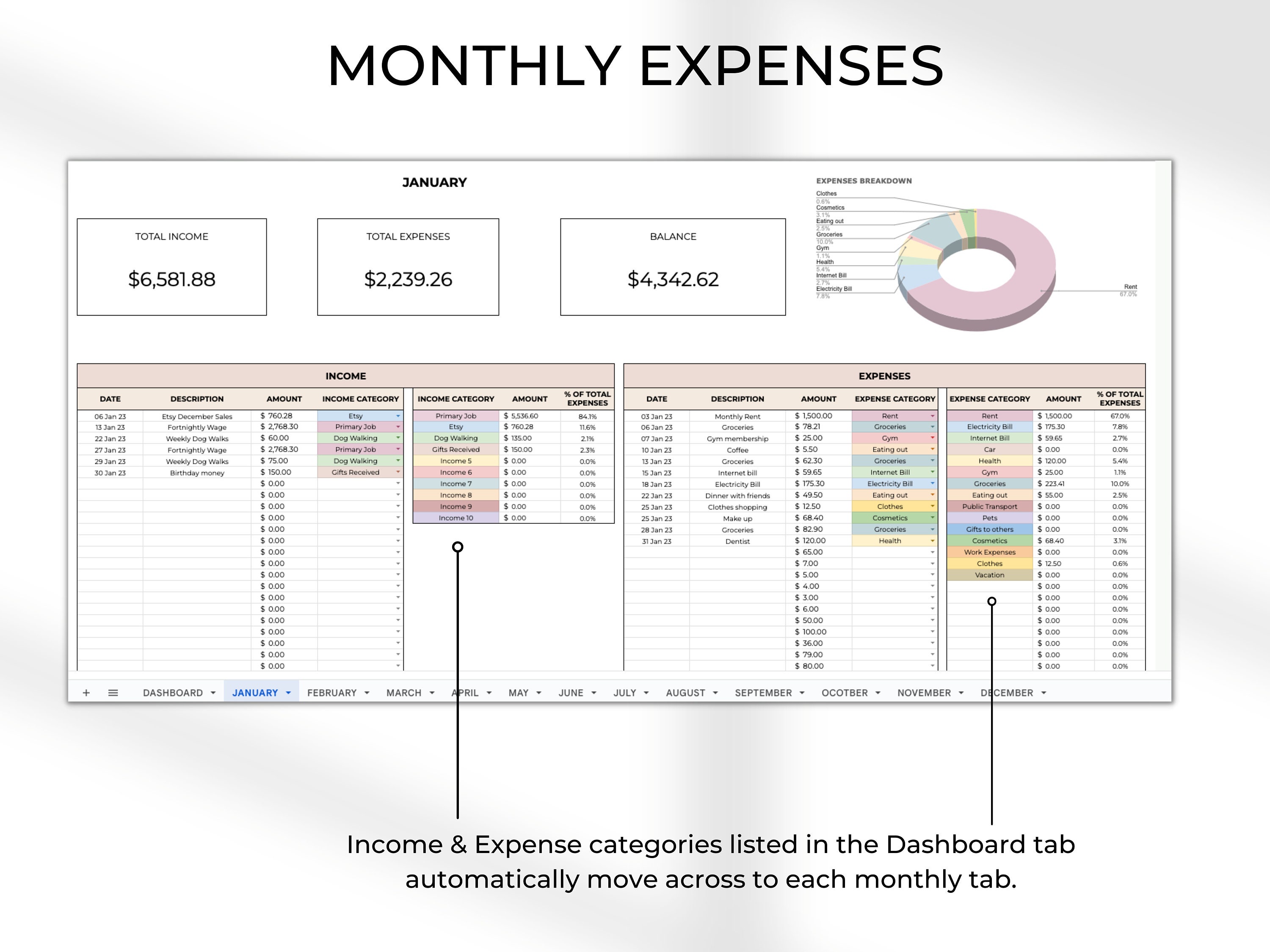 Income and Expense Tracker Spreadsheet Google Sheets Small - Etsy Australia