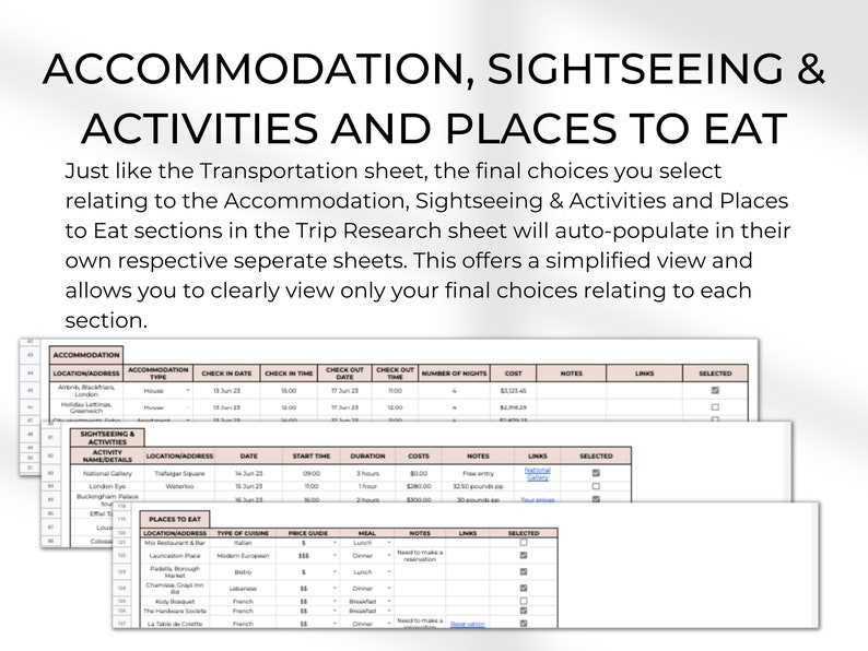 Group Travel Planner Google Sheets Travel Spreadsheet for - Etsy