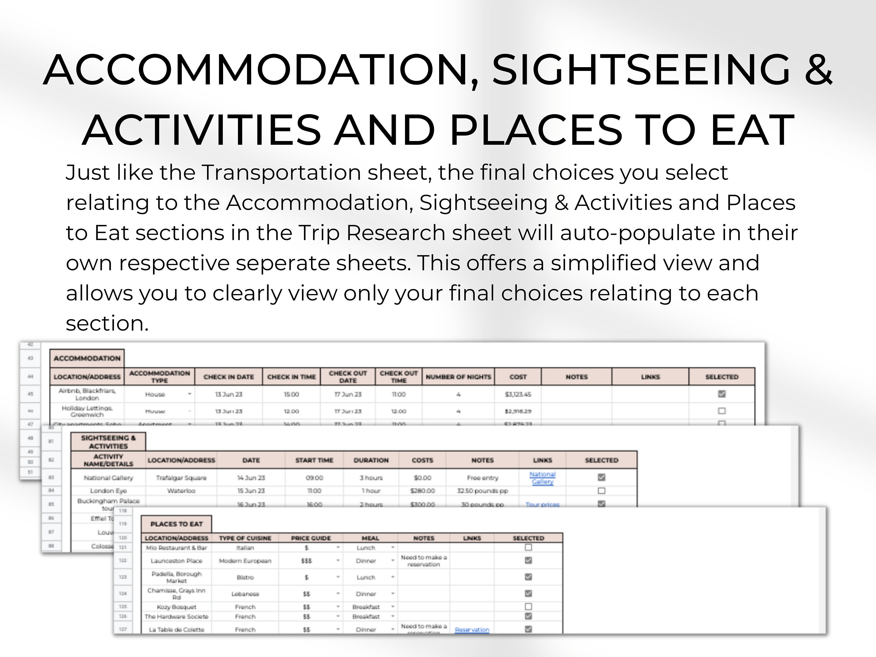 Group Travel Planner Google Sheets Travel Spreadsheet for - Etsy