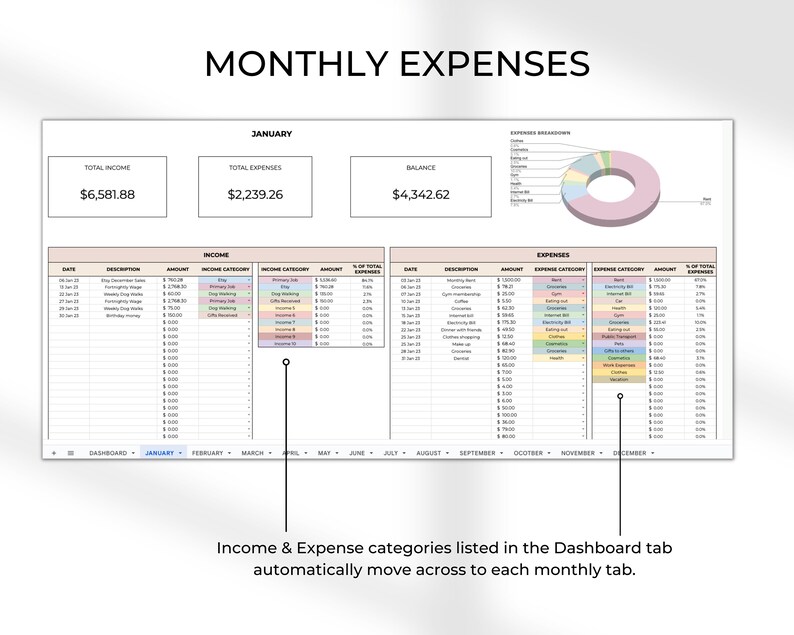 Income and Expense Tracker: Google Sheets Small Business Budget ...