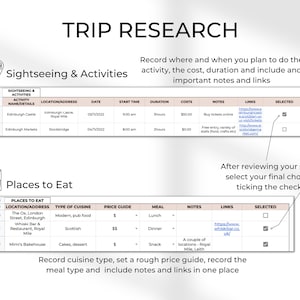 Group Travel Planner: Google Sheets Itinerary Template (digital ...
