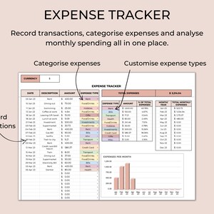 Expense Tracker Spreadsheet Google Sheets Expense Tracker - Etsy Australia