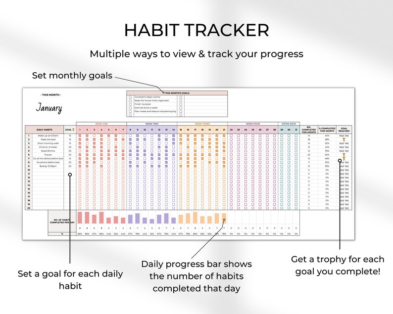 Habit Tracker Spreadsheet Google Sheets Daily Habit Tracker Monthly ...