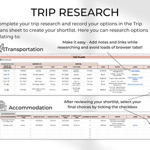 Group Travel Planner: Google Sheets Itinerary Template (digital ...