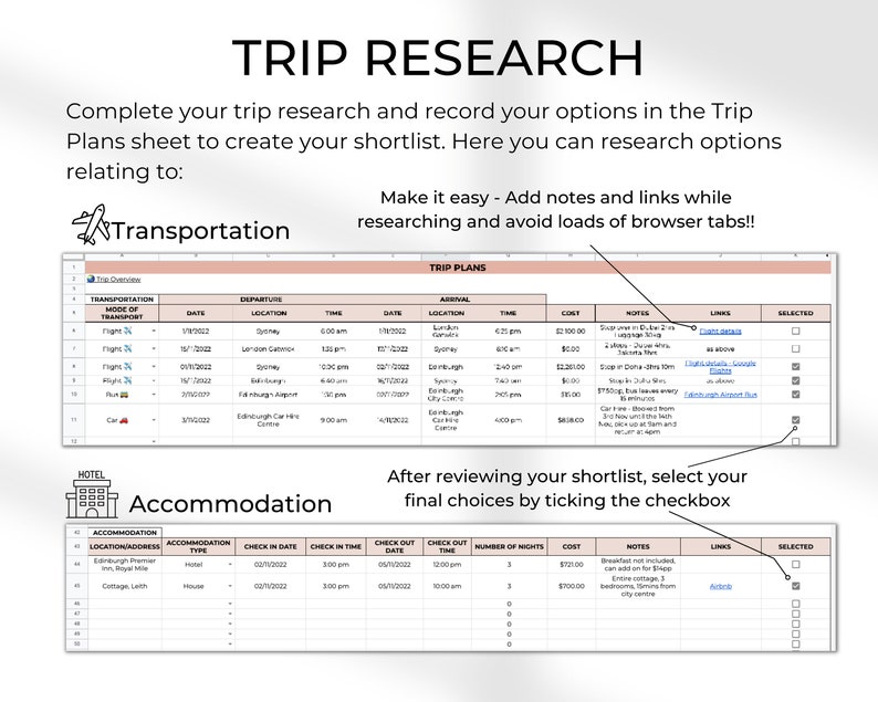 Group Travel Planner: Google Sheets Itinerary Template (digital ...