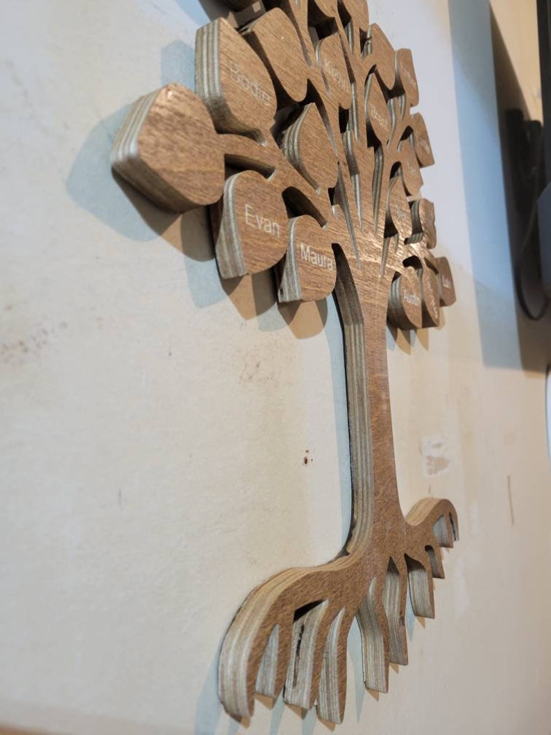Customized Wood Family Tree - Etsy