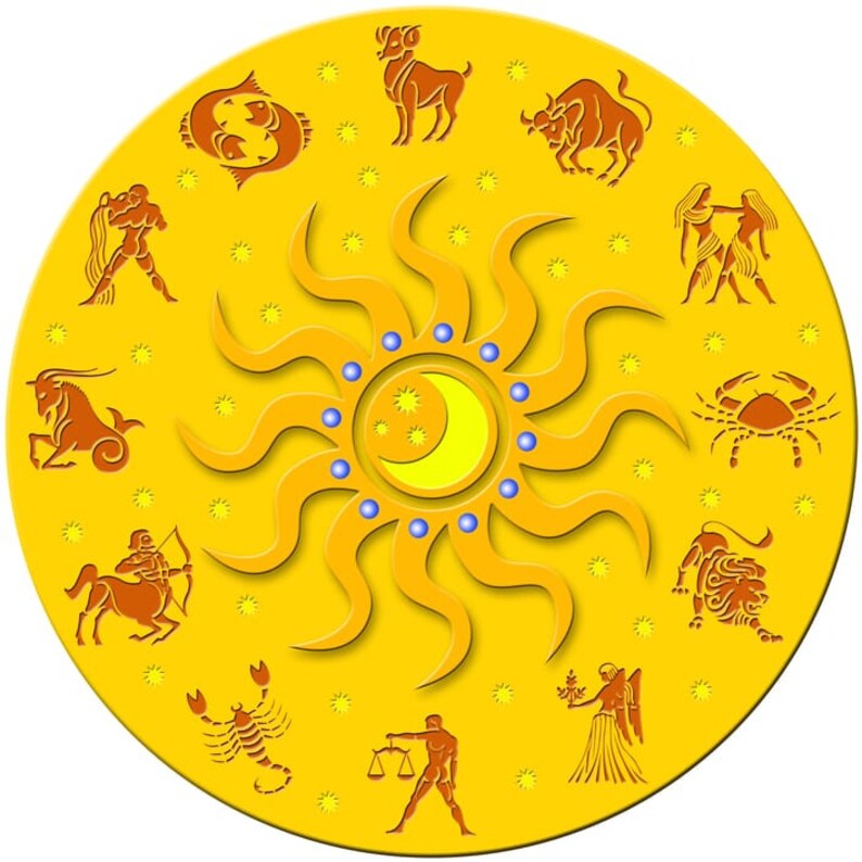 In Depth Birth Chart Readings - Etsy