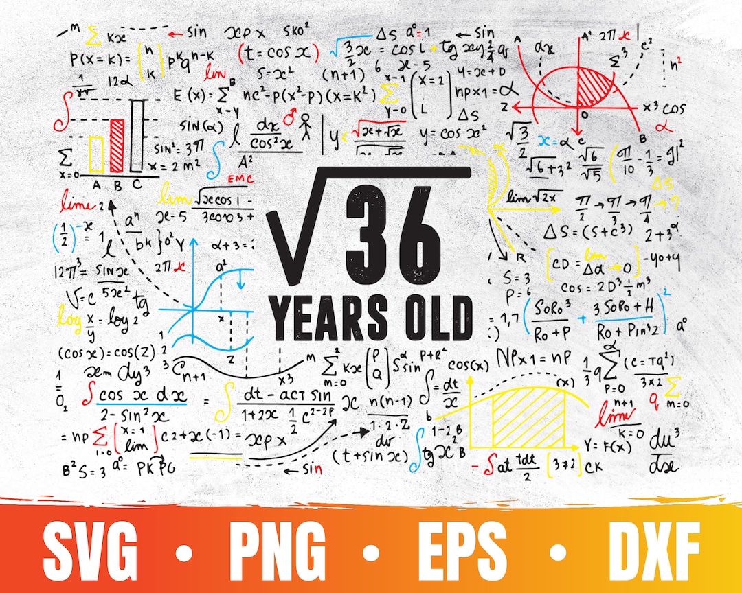 Square Root of 36 | 6th Birthday Svg | 6 Years Old Png | Birthday Party ...