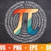 Pi Day SVG Math Teacher SVG Happy Pi Day PNG Back to School Cricut File ...