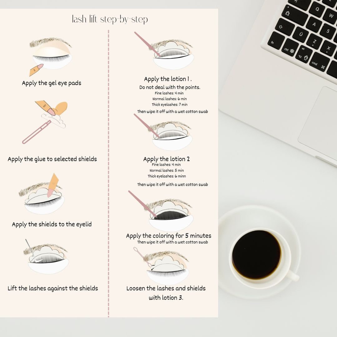 Lash Lift Step by Step / Lash Lift / Eye Lashes - Etsy