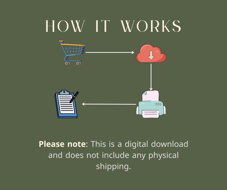 ADHD Focus Planner Bundle | Printable Daily Mental Health PDF | A4 A5 ...