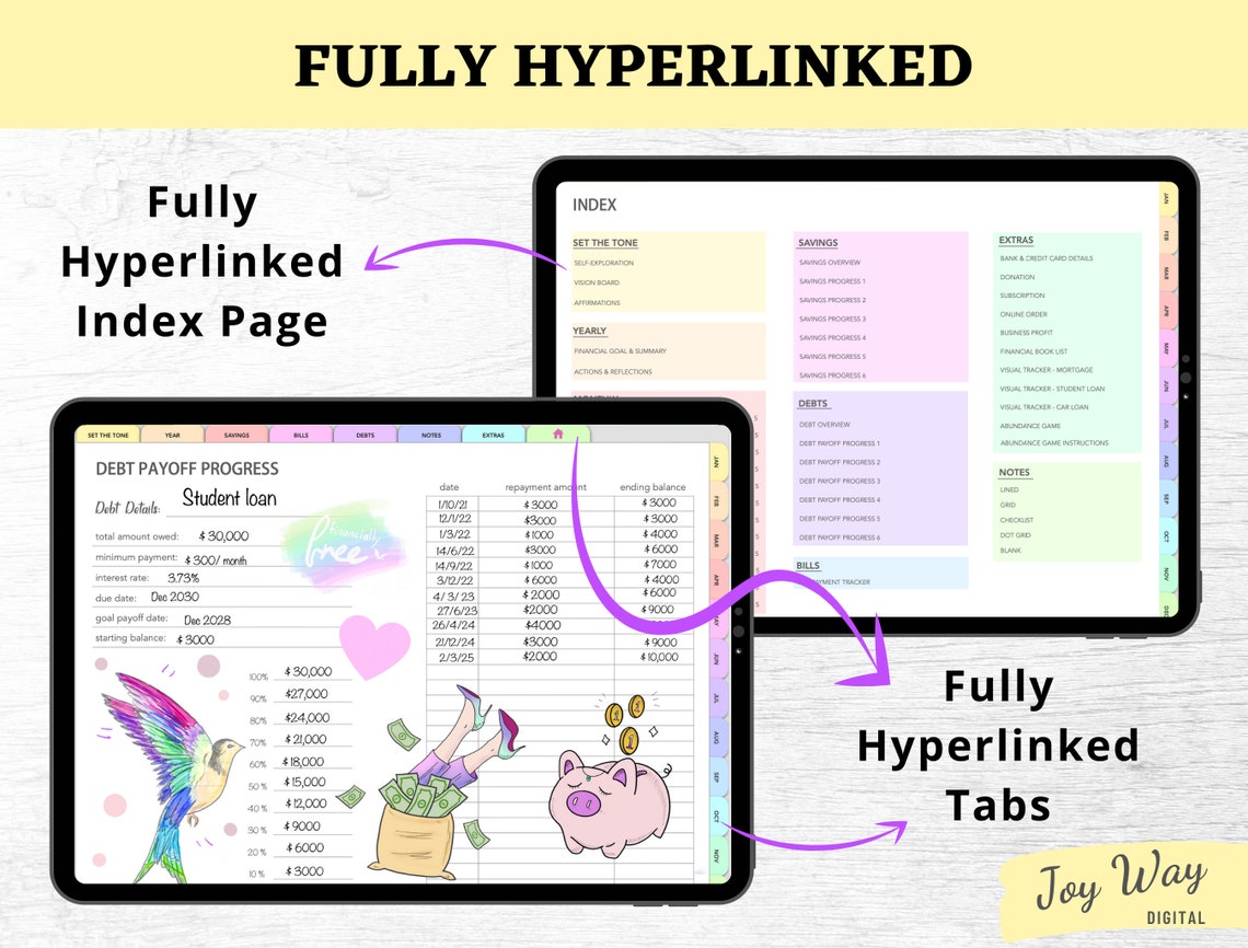 Digital Budget Financial Planner for Ipad Android Goodnotes - Etsy