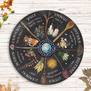 Witchcraft Wheel of the Year Desk Mat, Whimsigoth Desk Accessories ...