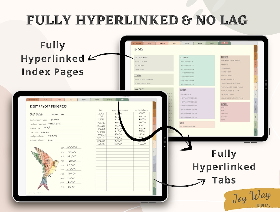 Digital Budget Planner for Ipad, Android, Goodnotes Users, Financial ...