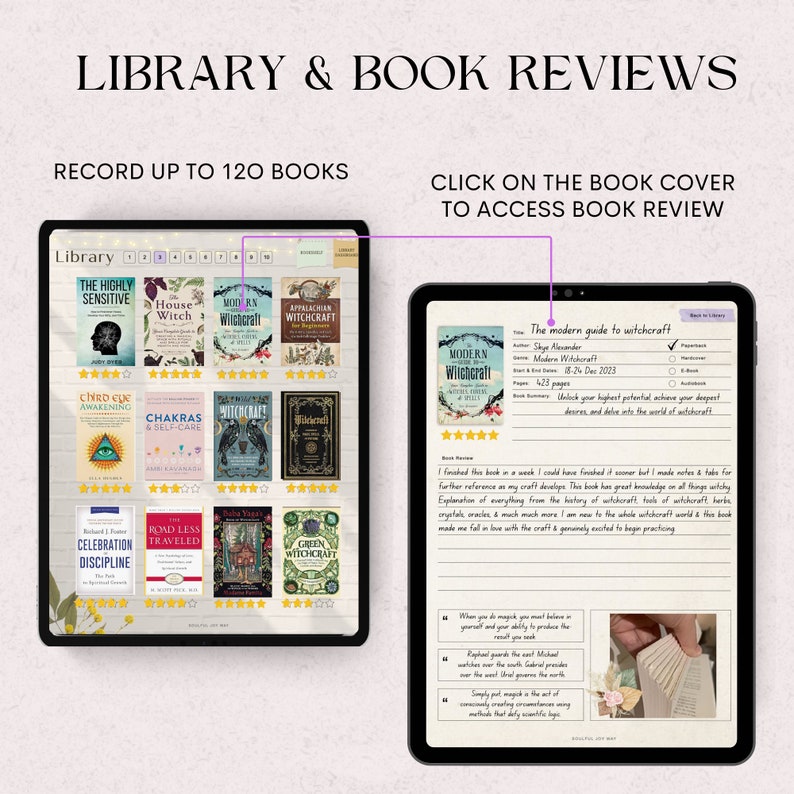 Digital Reading Journal, Reading Tracker, Reading Log, Book Tracker ...