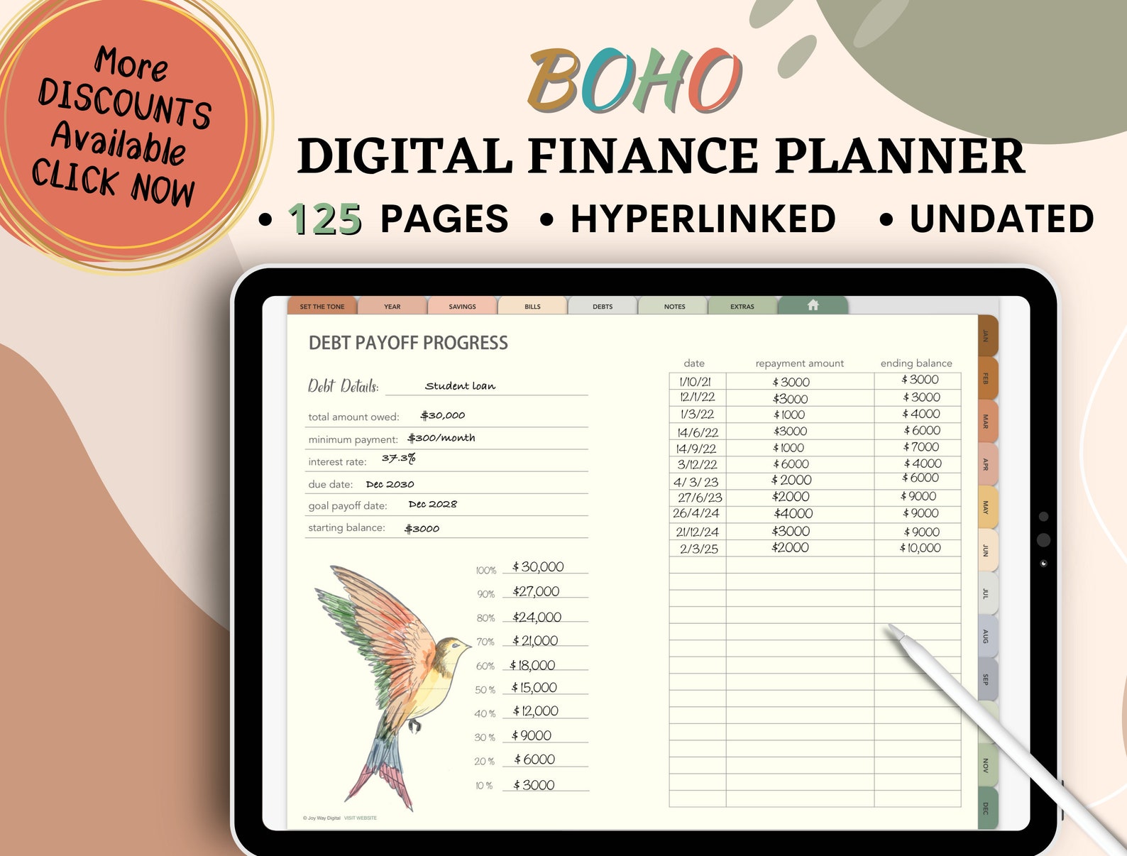 Digital Budget Planner for Ipad Android Goodnotes Users - Etsy