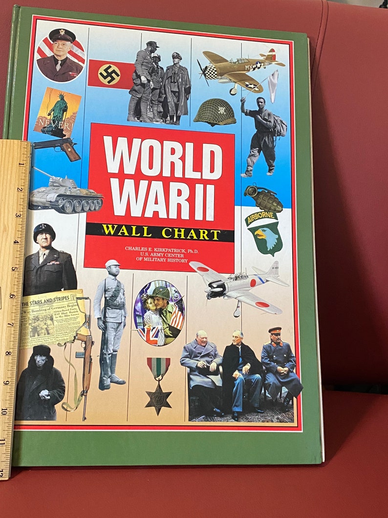 World War 2 Wall Chart - Etsy