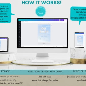 A Little Blue Cloud is on the Way! Fun and Editable Baby Shower ...