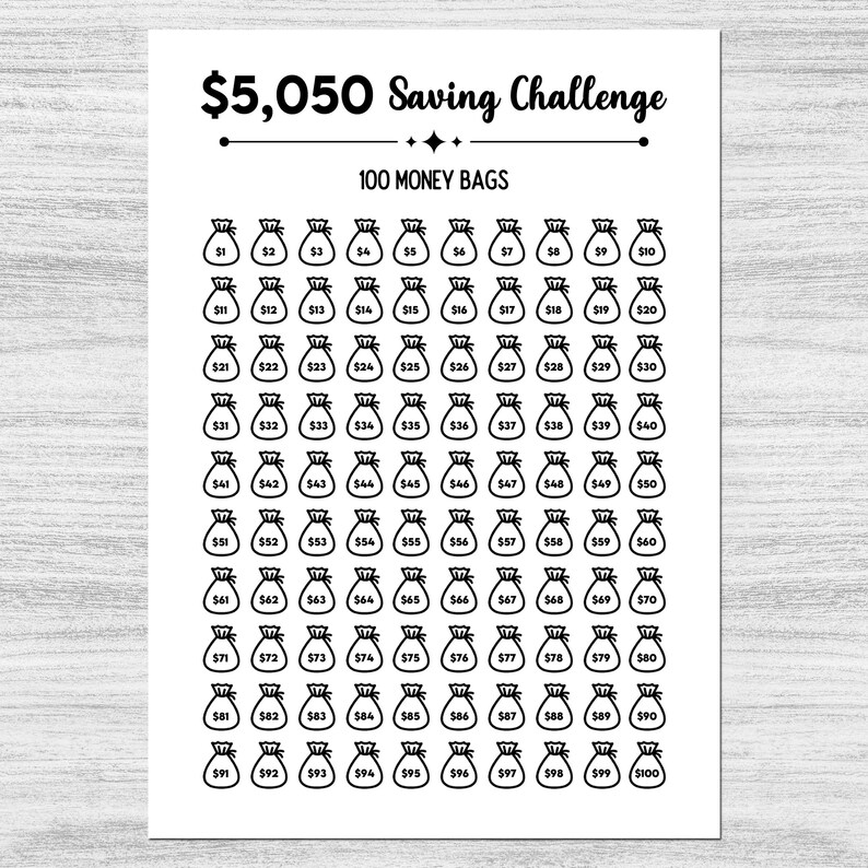 100 Envelope Savings Challenge, Finance Tracker (printable PDF) - Etsy