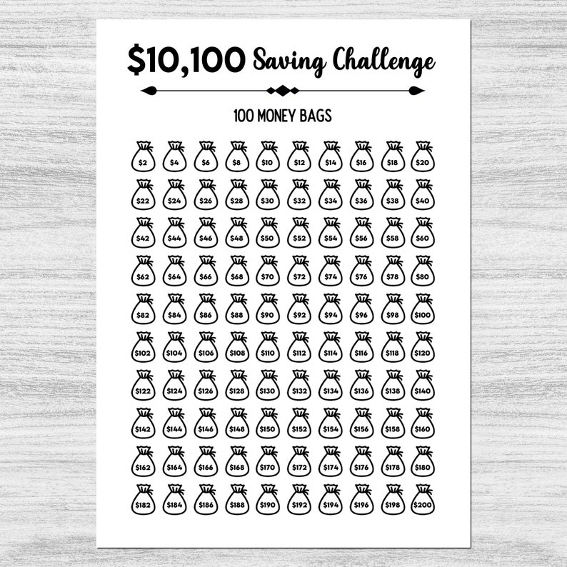 10100 Dollar Money Saving Challenge Printable, 100 Envelope Tracker ...