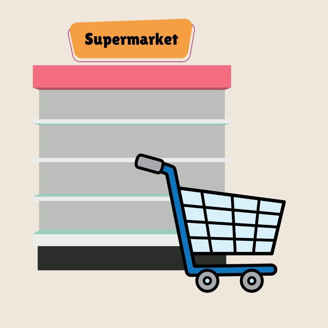 Preschool Grocery Shopping Dramatic Play: Life Skills, Vocabulary ...