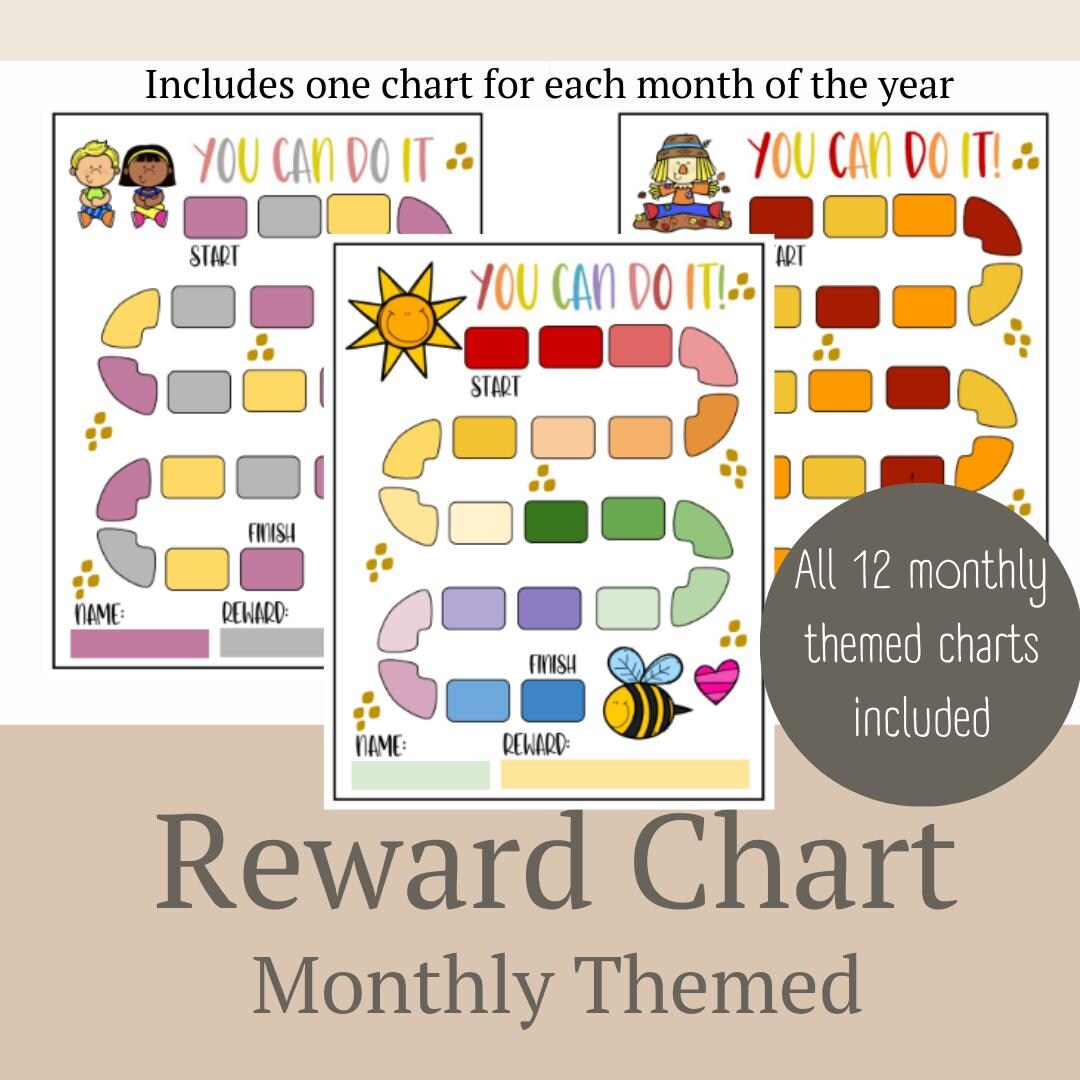 Reward Chart, Behavior Charts, Behavior Management, Positive ...