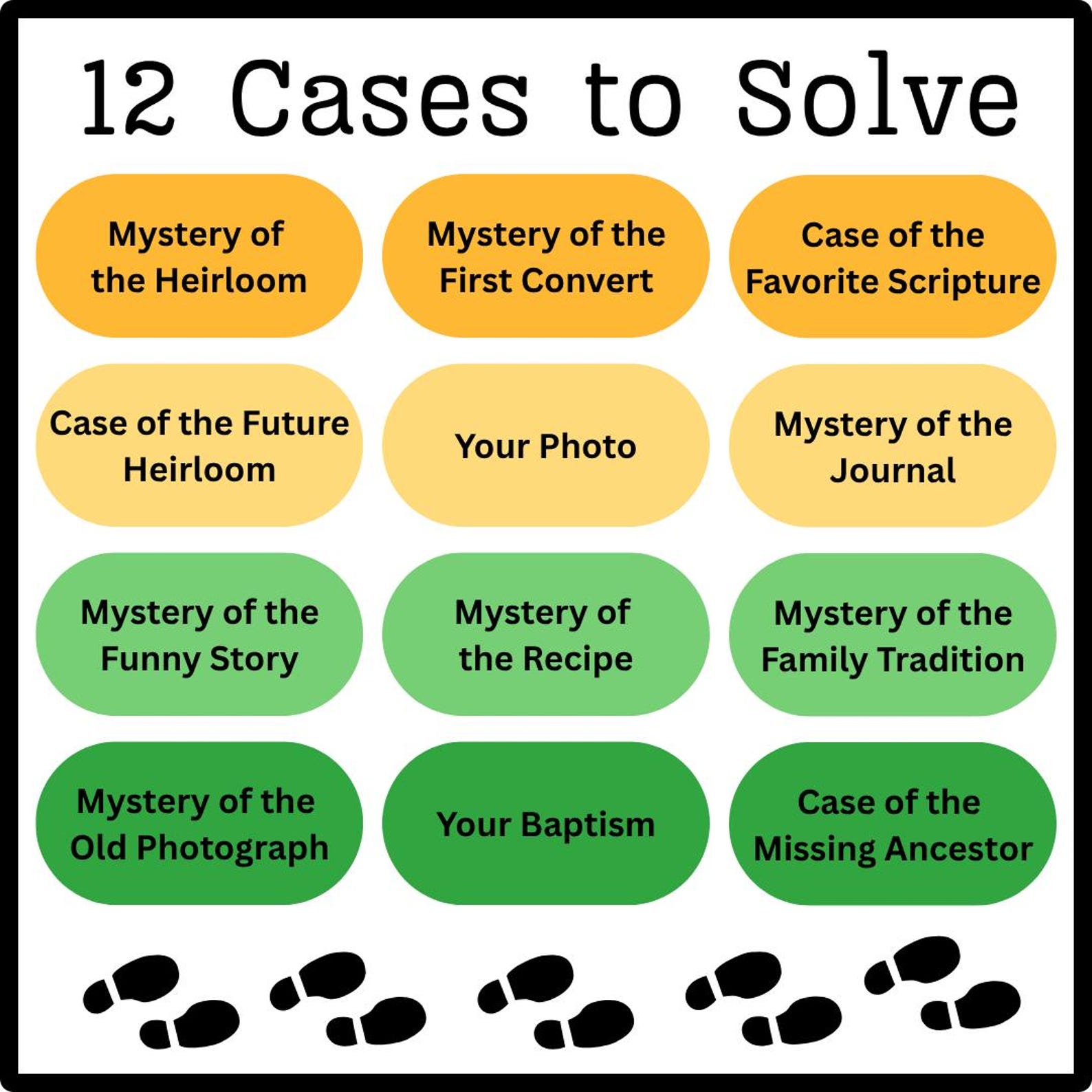 Family History Detective Activity Booklet, LDS Youth & Primary ...