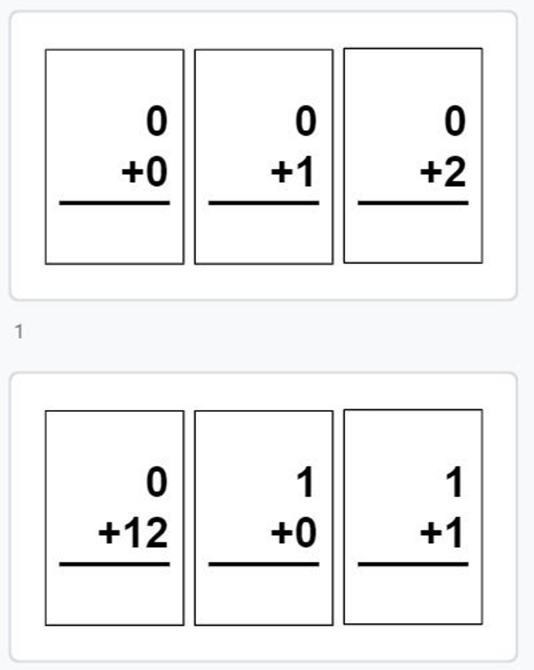 Addition 0-12 Flashcards! - Etsy