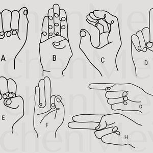 American Sign Language Hand, Sign Language Svg, Asl Alphabet, Hand Sign ...