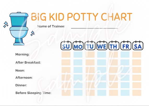 Potty Training Sign Png Printable Moms Dads Toddlers Toilet | Etsy