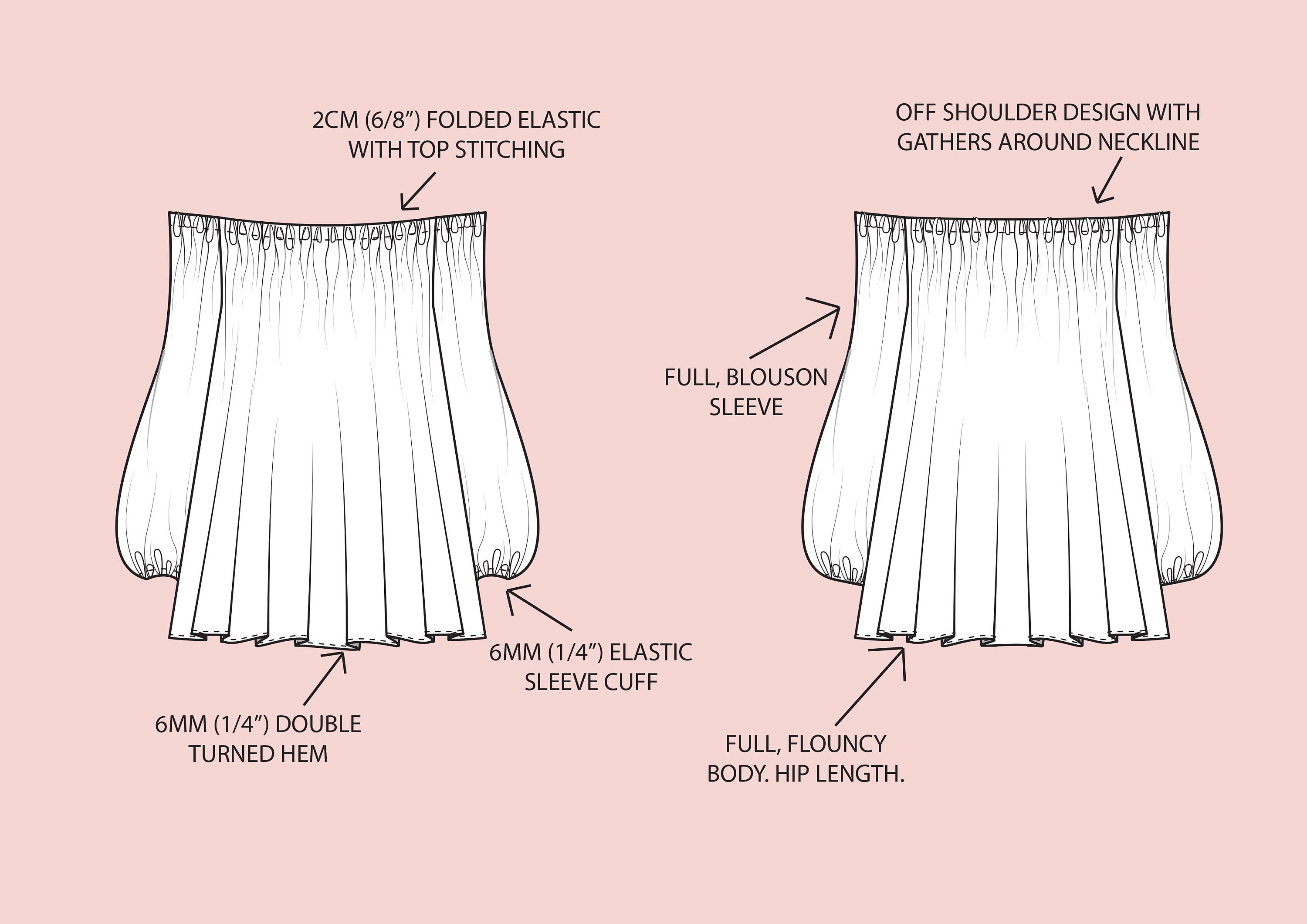 Off Shoulder, Flounce Dress Sewing Pattern, Ladies Downloadable ...