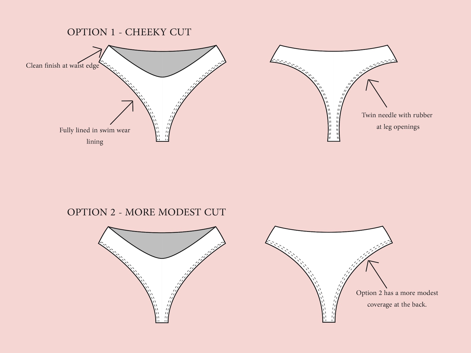 Cheeky Cut Bikini Bottoms Sewing Pattern, 2 Options (PDF Pattern) - Etsy