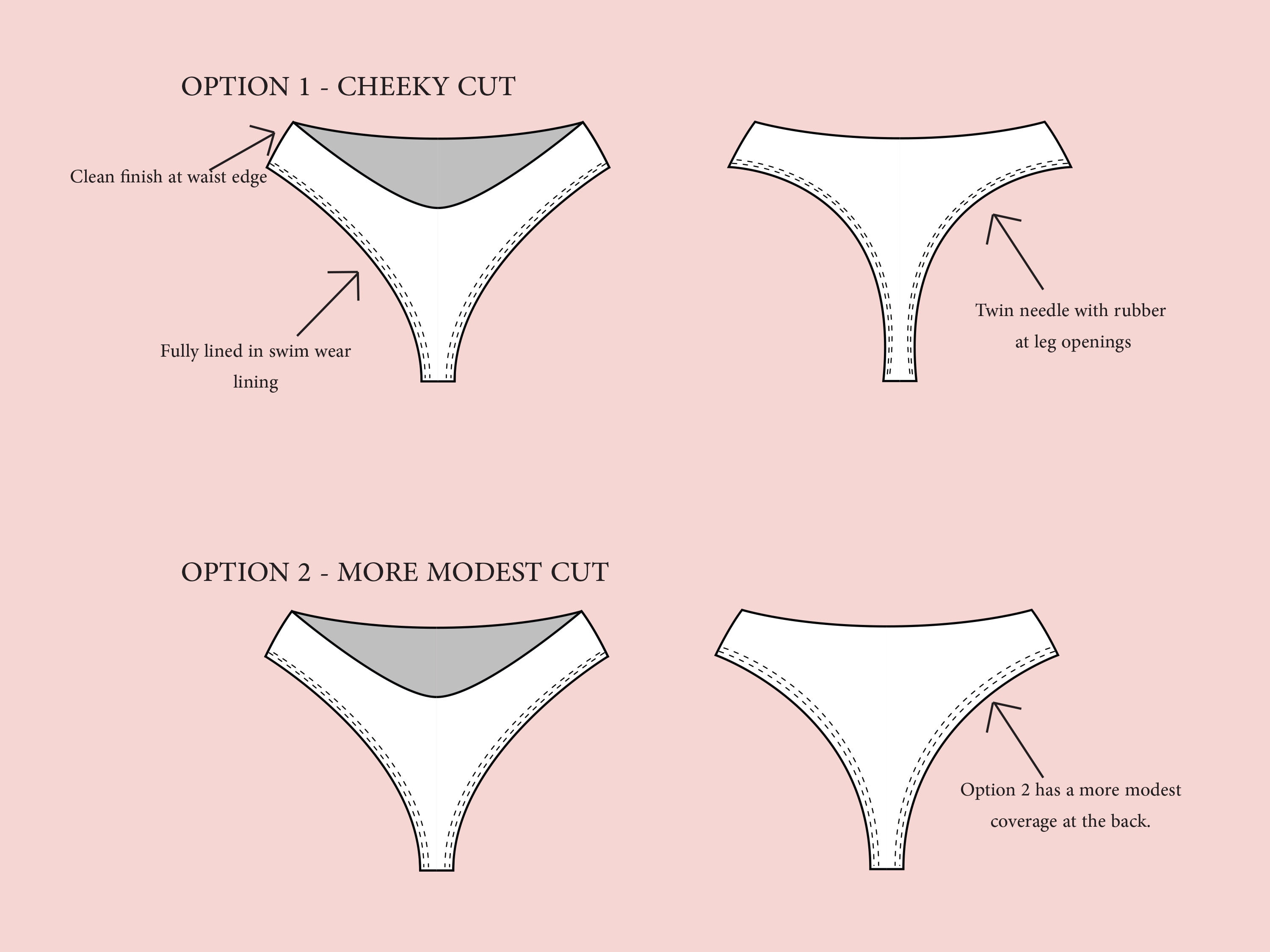 Womens Cheeky Cut Bikini Bottoms Sewing Pattern Ladies Etsy Australia