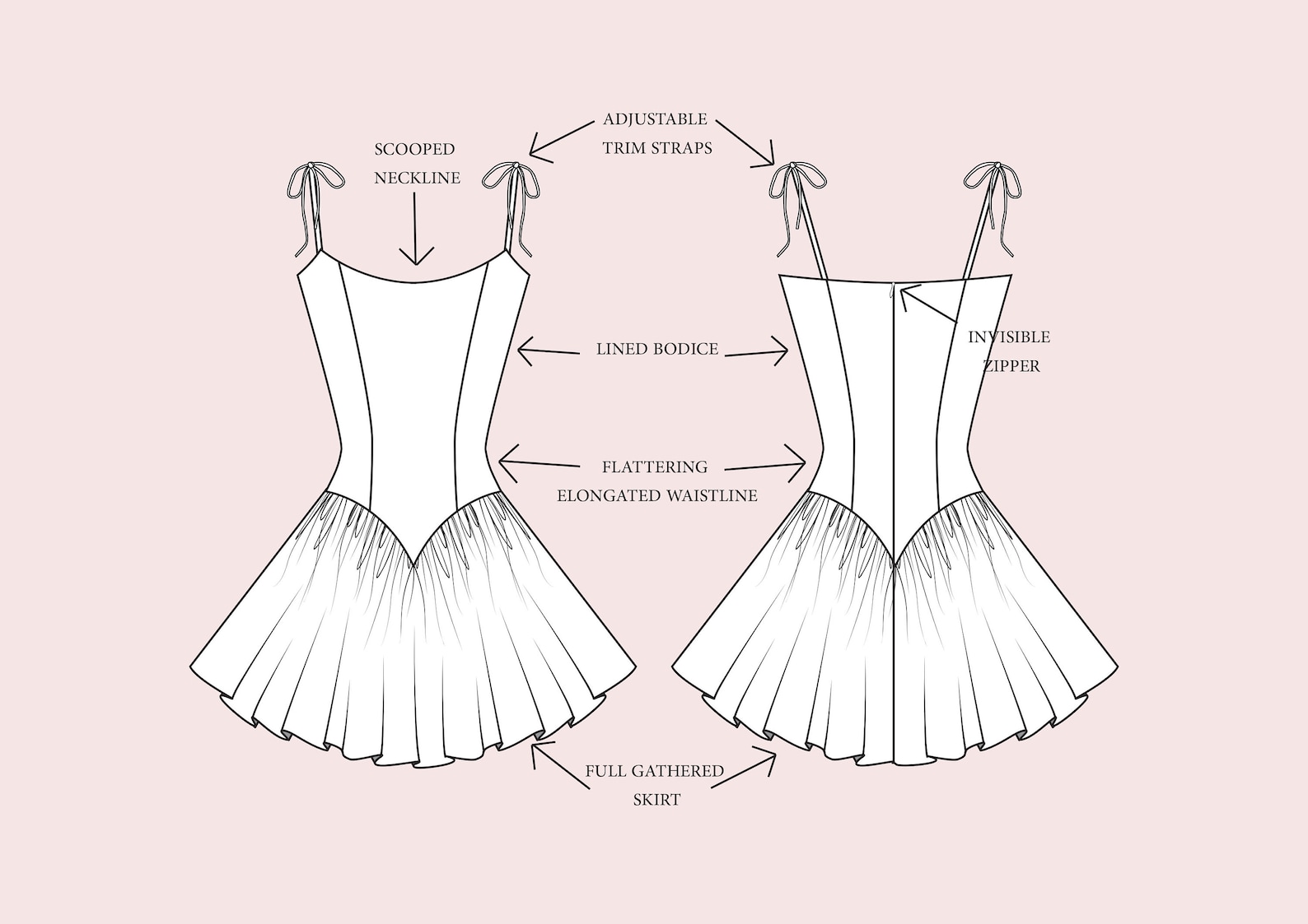 The Songbird Dress, Ladies Downloadable Printable PDF Sewing Pattern ...